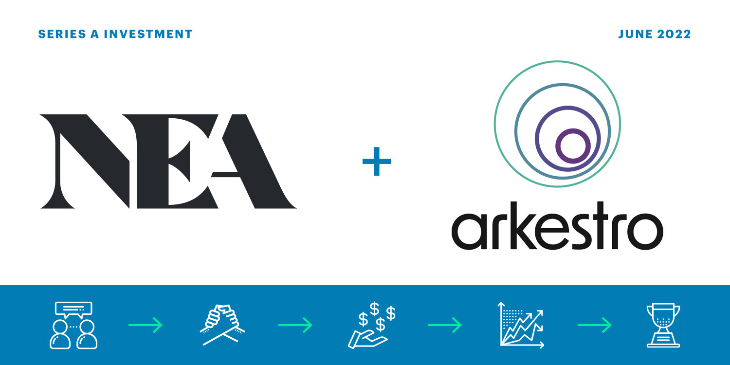 Arkestro: Supercharging Modern Sourcing Teams through Predictive ...